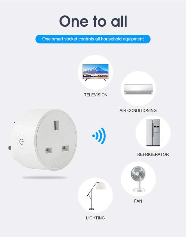 SmartX WiFi Smart Socket / Plug 20A UK Type with Power Monitoring ...