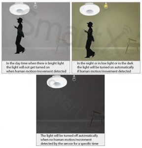 Microwave Motion Sensor Switch with Lux Sensor for Light/Fan Automatic ...