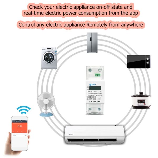 Tuya WiFi Smart Energy Meter 65A Single Phase Din Rail Power ...