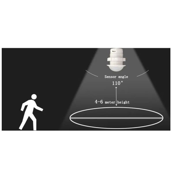 Mini PIR Motion Sensor Electric Switch