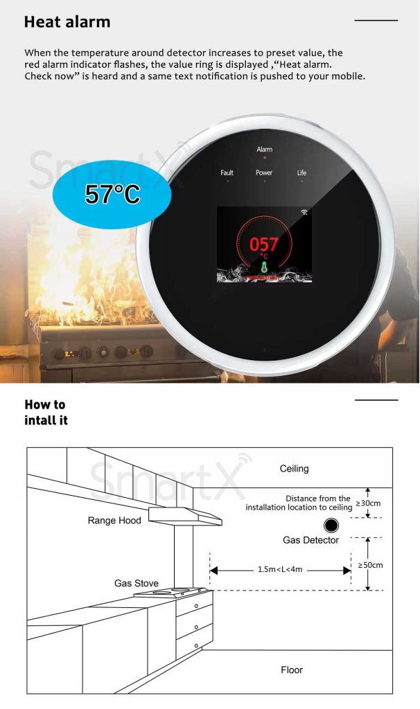 Tuya WiFi Gas Detector with Alarm - Gas Leakage Detector with LCD ...