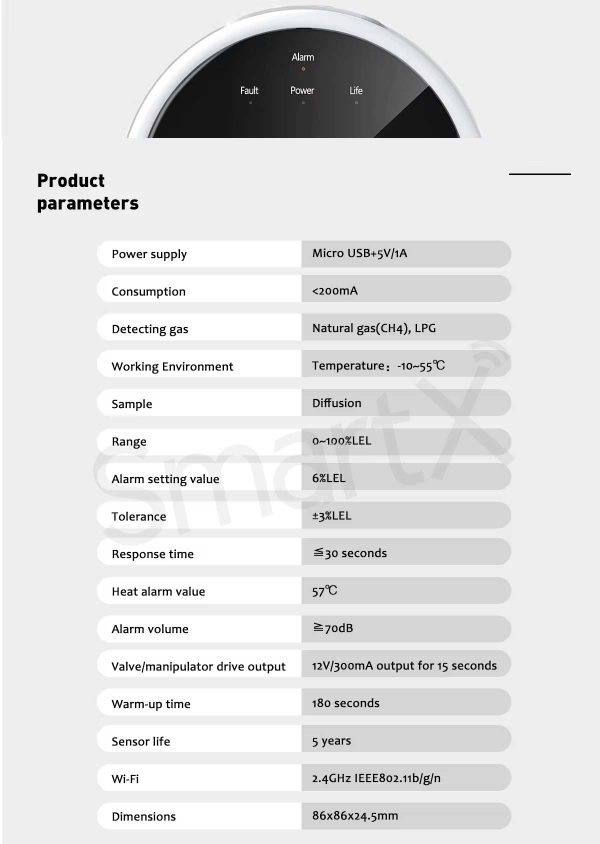 Tuya WiFi Gas Detector with Alarm - Gas Leakage Detector with LCD ...